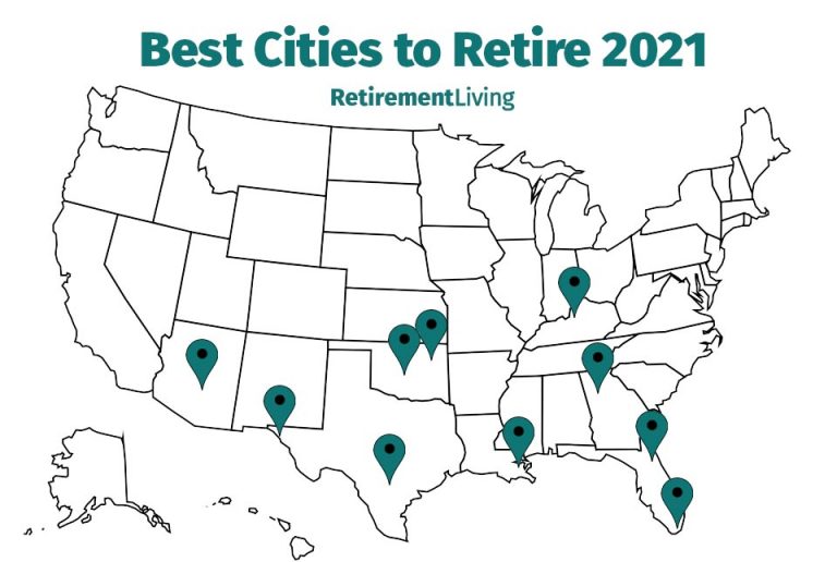 Retirement News | Retirement Living
