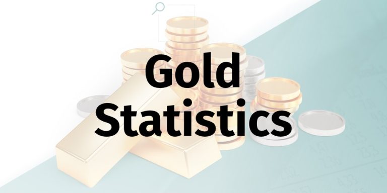 Gold Statistics (Historical Data & Trends) | Retirement Living