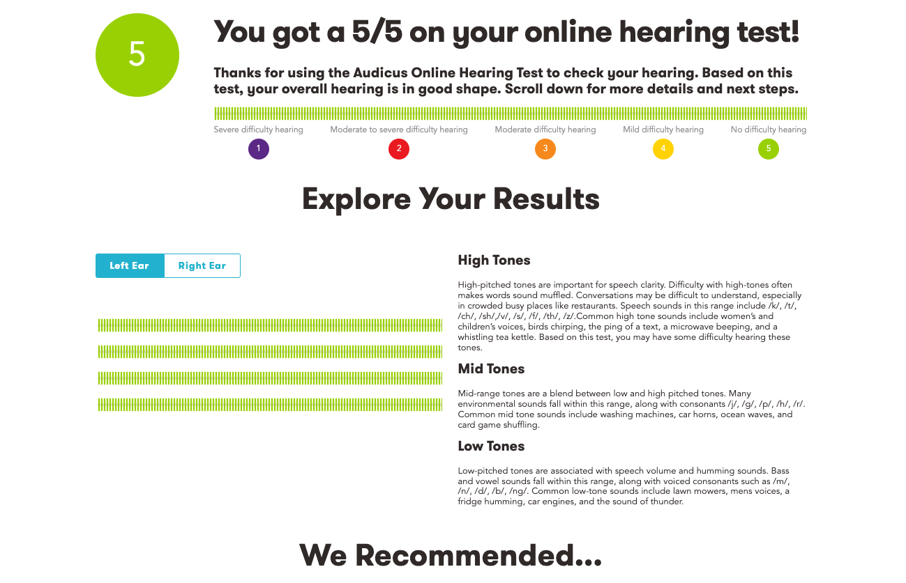 Audicus Hearing Aids Review (2025): With Costs, Features, & Benefits